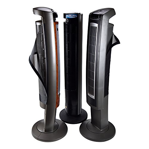 Pollentec Fan Filter Fits Lasko 2554 2551 42 Wind Curves Keeps Your ...